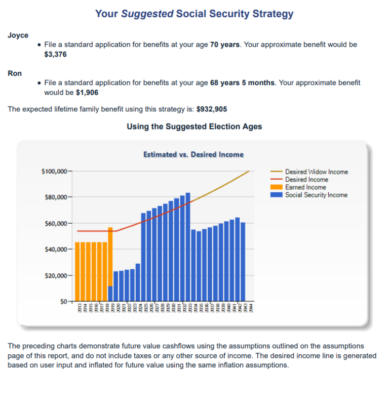Free Planning Tools - My Fed University - Retirement Planning Tools